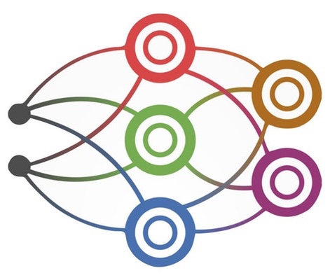 Neuroimaging Pipeline | Academic